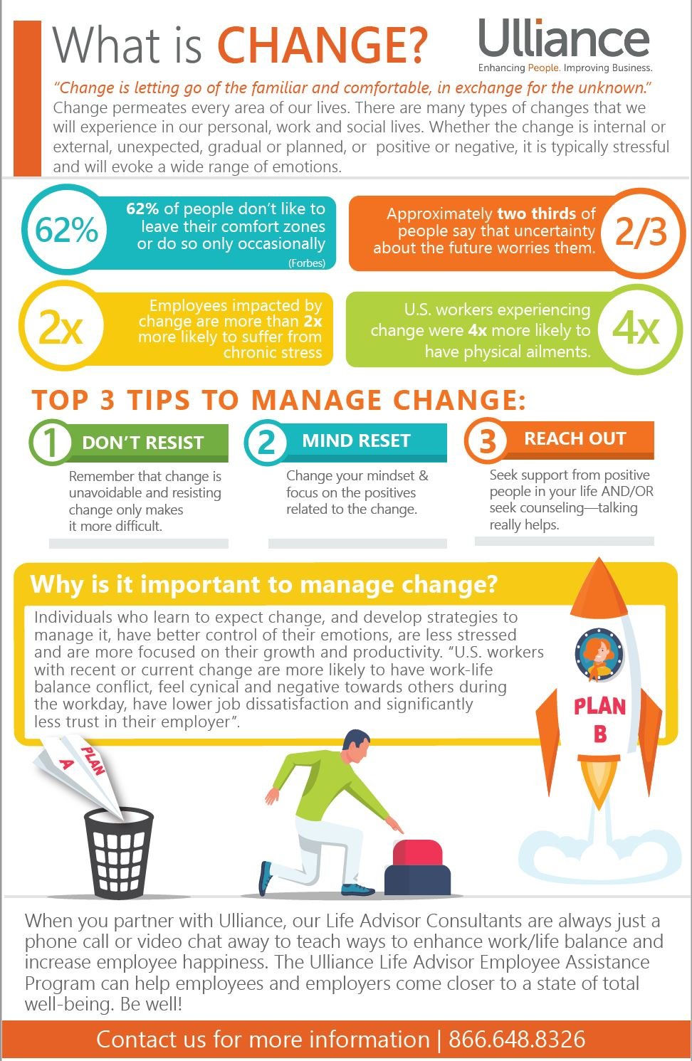 Tips to Embrace Change