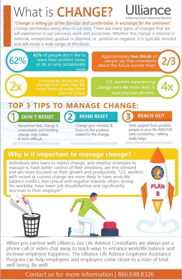 Tips to Embrace Change